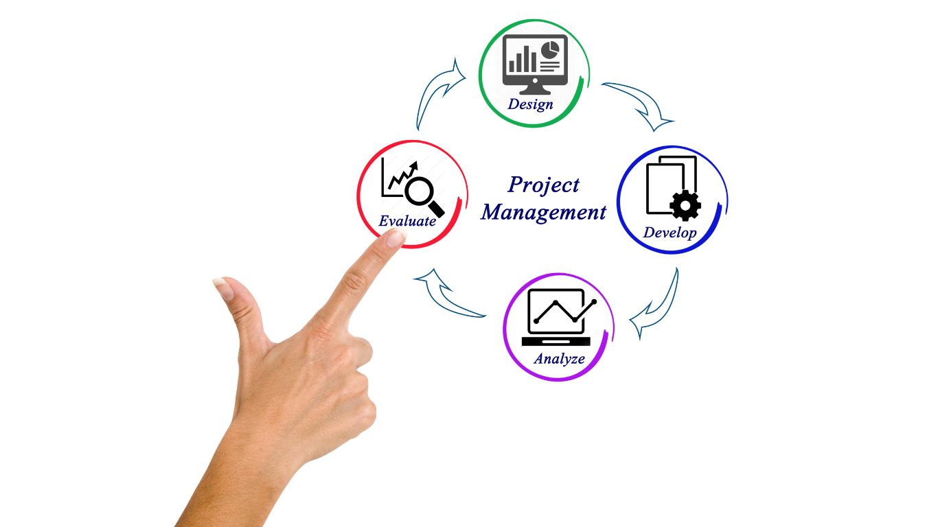 Tahapan Manajemen Proyek | AHS Manajemen